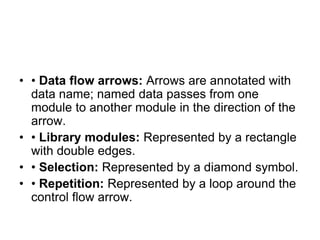 Structure chart vs flow chart | PPT