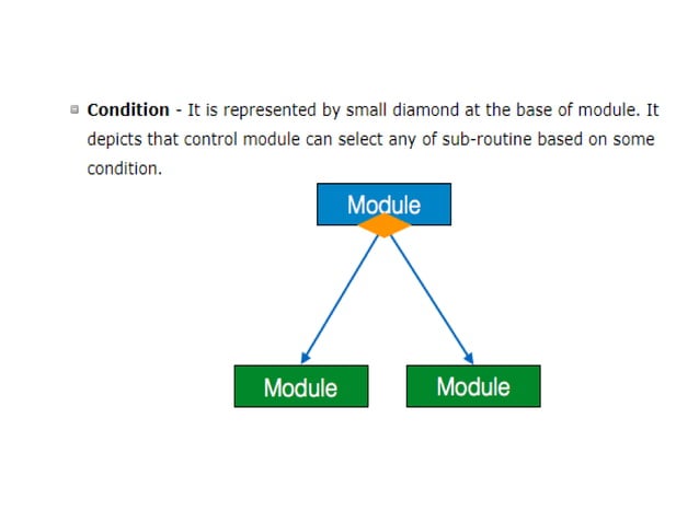 Structure chart vs flow chart | PPT | Technology & Computing