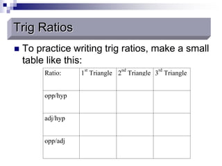 7.3-and-7.4-Investigation-OGT_Trig_2_Calculating_Trig_Ratios.ppt