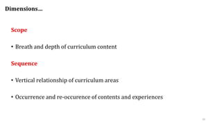 7. Curriculum designing process.pptx