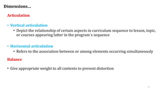 7. Curriculum designing process.pptx