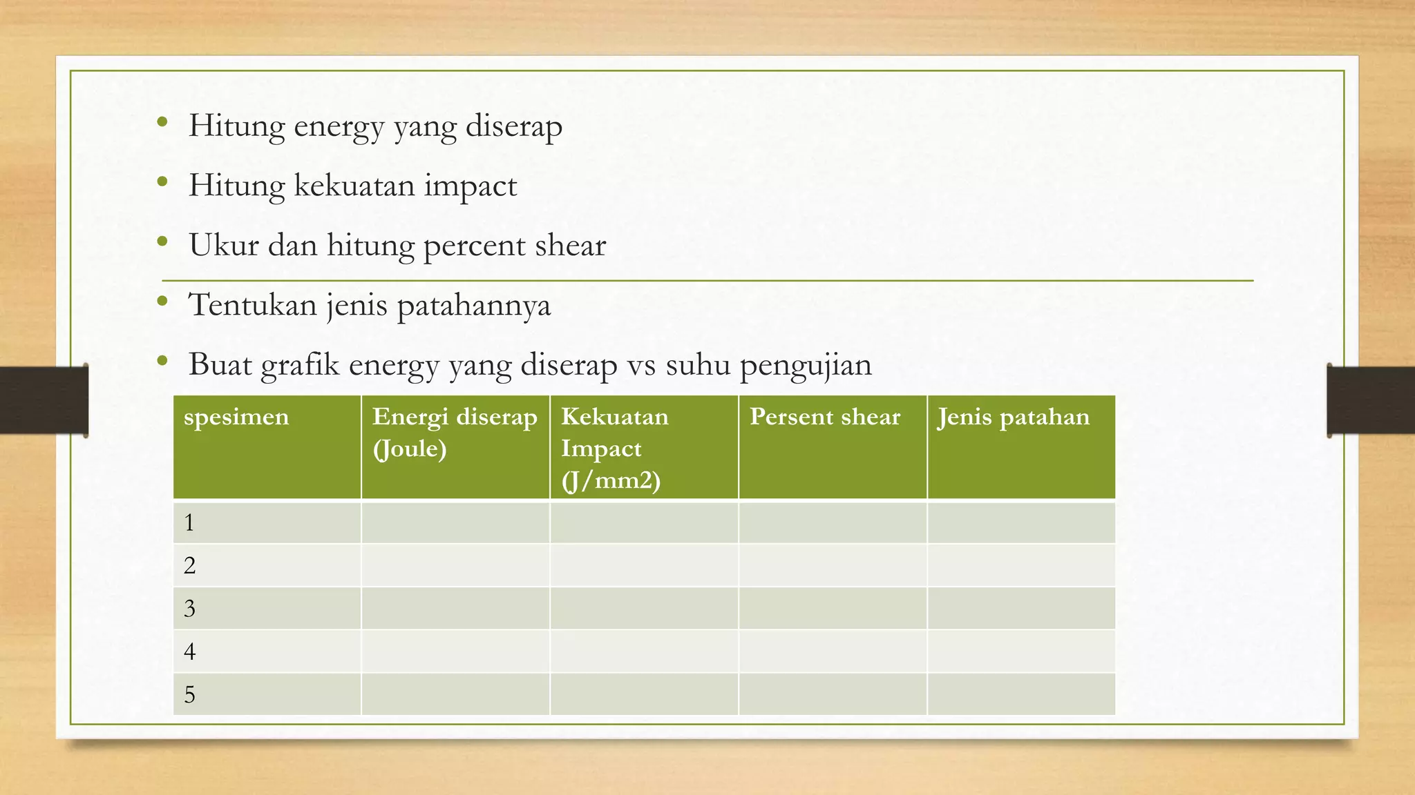 7. Impact Test.pptx