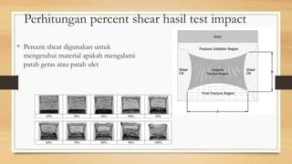 7. Impact Test.pptx