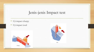 7. Impact Test.pptx