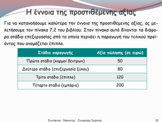 Κεφάλαιο 7ο - Α.Ε.Π..ppsx