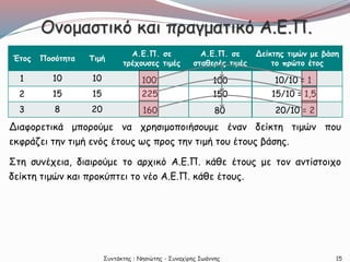 Κεφάλαιο 7ο - Α.Ε.Π..ppsx