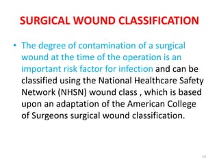 7. Surgical Site Infections.pptx