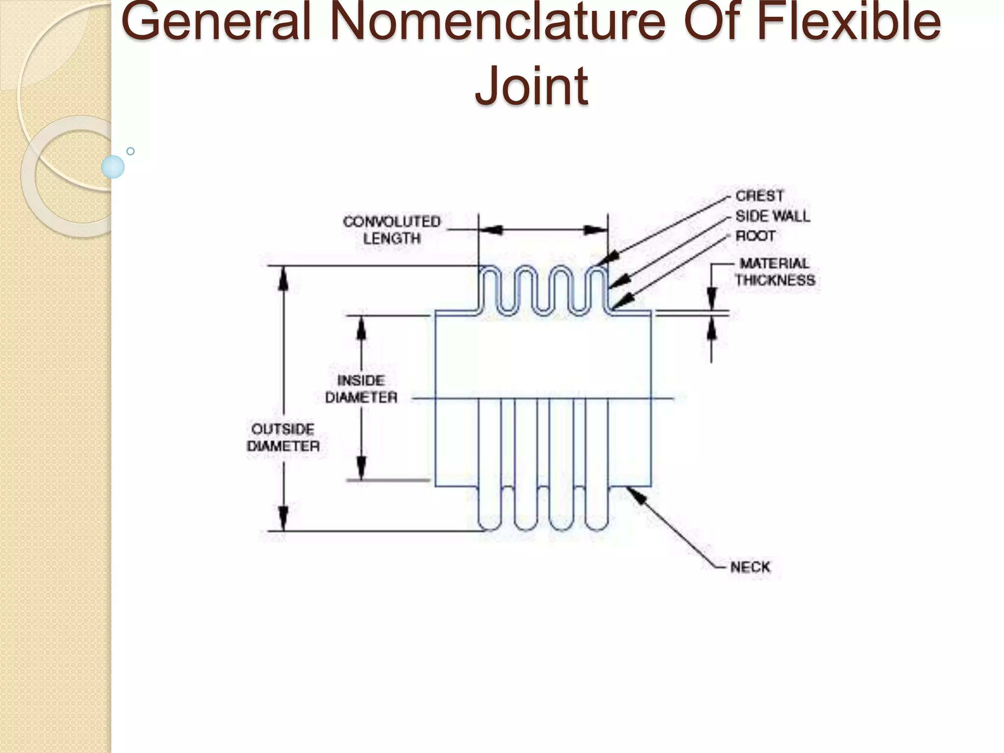7. expansion joint.pptx