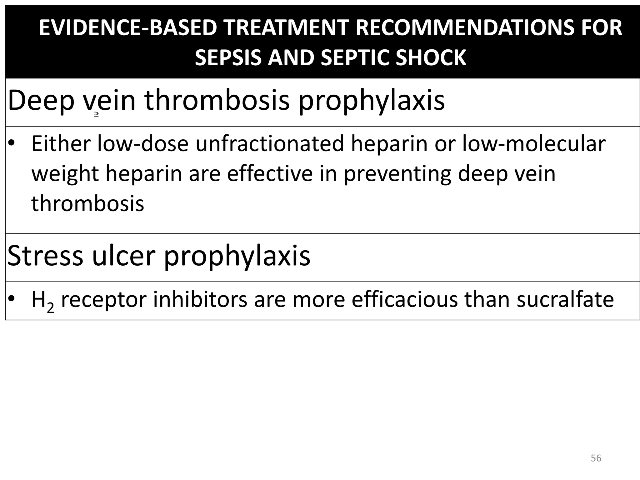 7. Sepsis and Septic Shock.pptx