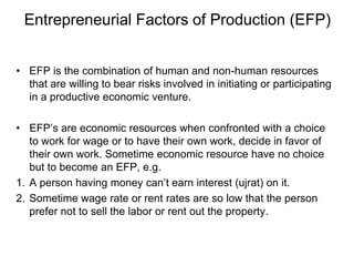 7. Factors of Production.ppt