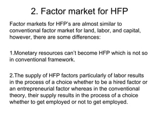 7. Factors of Production.ppt