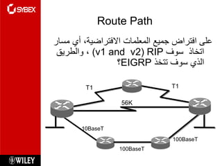 sibex 7.ppt