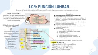 7. NEUROCIRUGÍA - LCR E HIDROCEFALIA.pptx.pdf