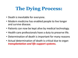 7. Dying & Euthanasia.pptx