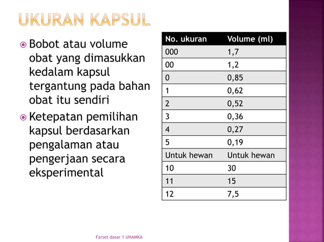 7.KAPSUL.ppt