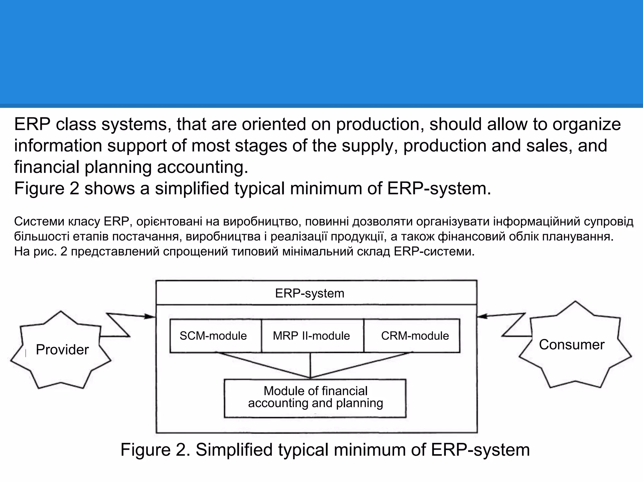 Composition and characteristics of integrated information systems. ERP ...