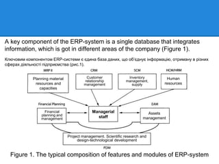 Composition and characteristics of integrated information systems. ERP ...