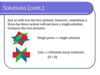 7.2 Systems of Linear Equations - Three Variables | PPT