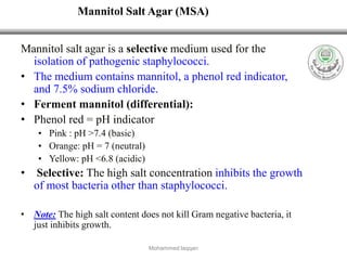 7.3 ANTIMICROBIAL DRUGS AND SENSITIVITY TESTING.ppt