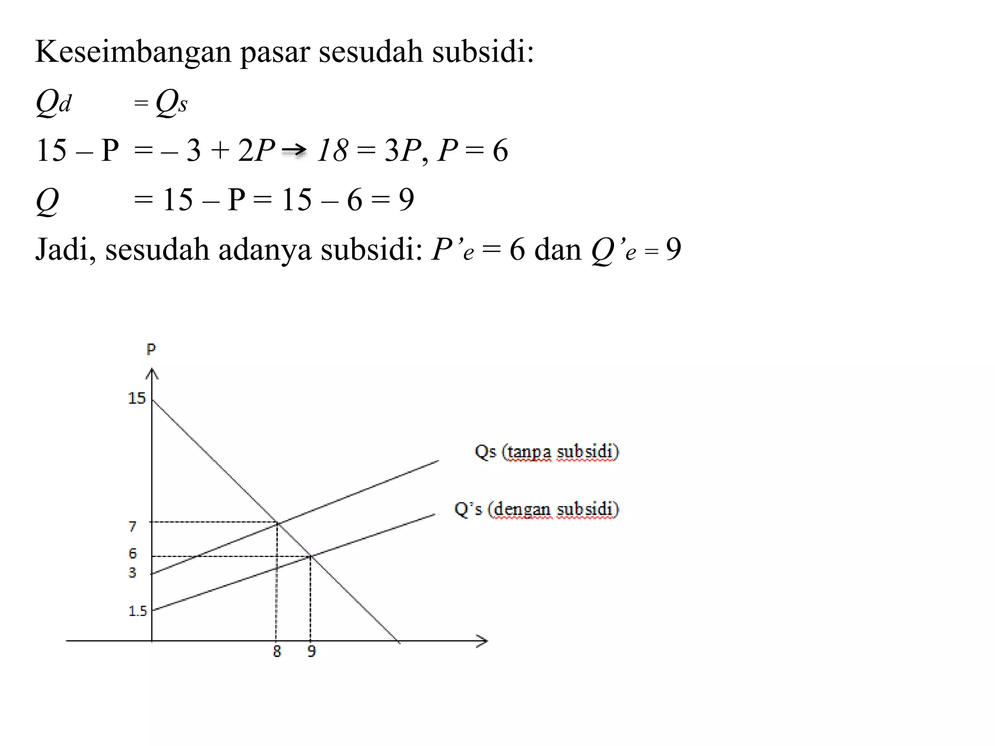 7. PENERAPAN EKONOMI (HUBUNGAN LINEAR).pptx