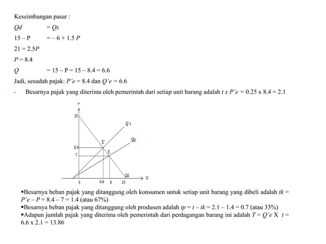 7. PENERAPAN EKONOMI (HUBUNGAN LINEAR).pptx