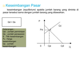 7. PENERAPAN EKONOMI (HUBUNGAN LINEAR).pptx