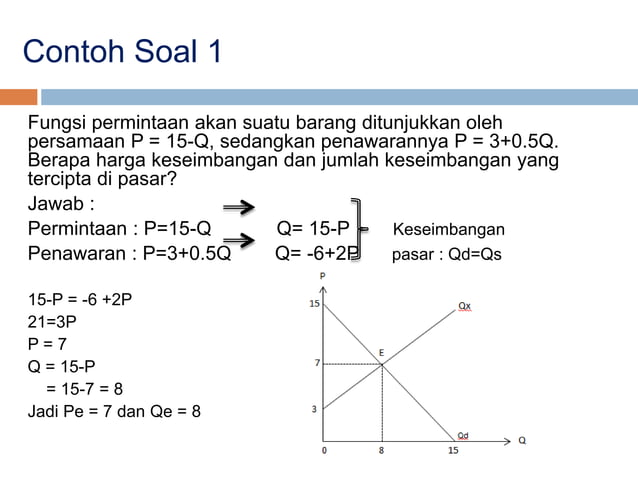 7. PENERAPAN EKONOMI (HUBUNGAN LINEAR).pptx