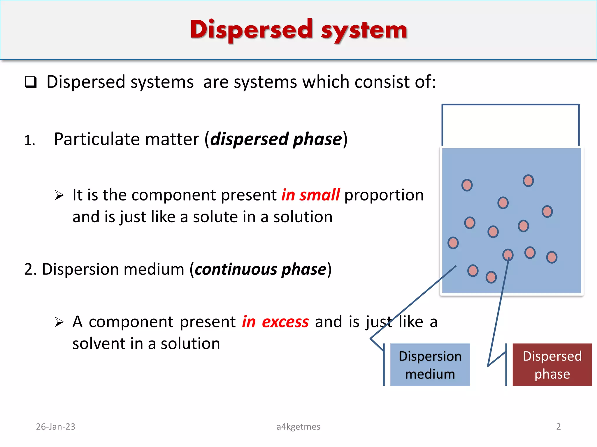 7.8.9. Pharmaceutical dispersed system.pdf