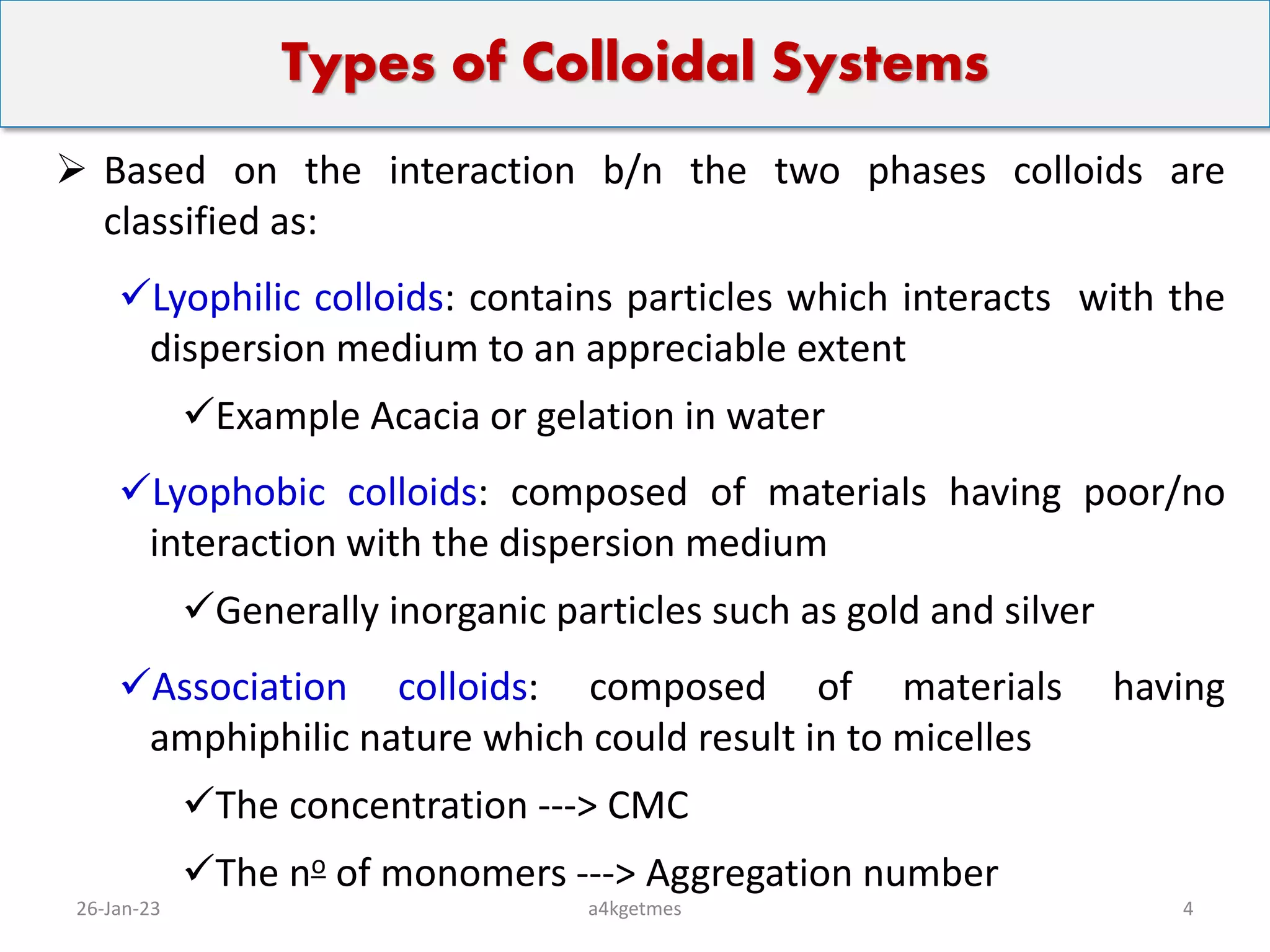 7.8.9. Pharmaceutical dispersed system.pdf