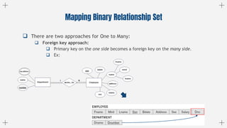 7. ER Model to Relational Model copy.pdf