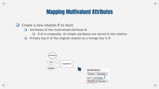 7. ER Model to Relational Model copy.pdf