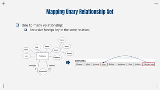 7. ER Model to Relational Model copy.pdf