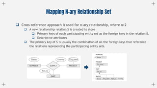 7. ER Model to Relational Model copy.pdf