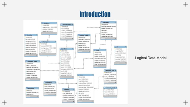 7. ER Model to Relational Model copy.pdf