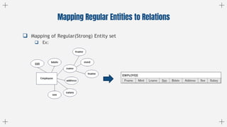 7. ER Model to Relational Model copy.pdf