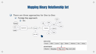 7. ER Model to Relational Model copy.pdf