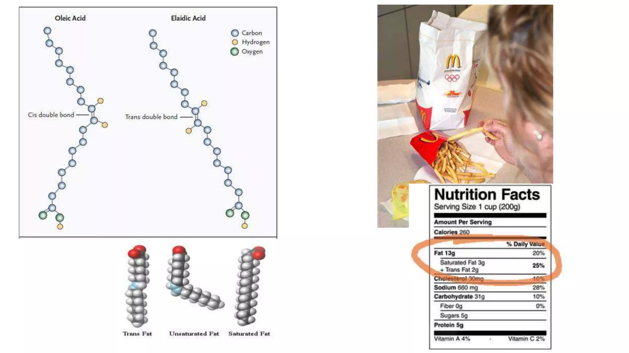 Biological Macromolecules.pptx
