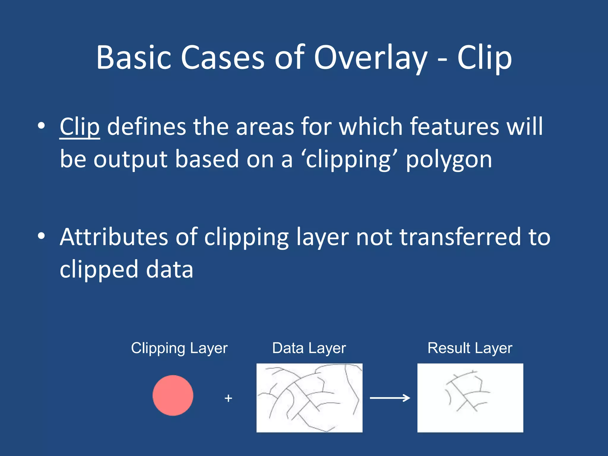 7.6 - Overlay Operations.pptx | Geography | Science