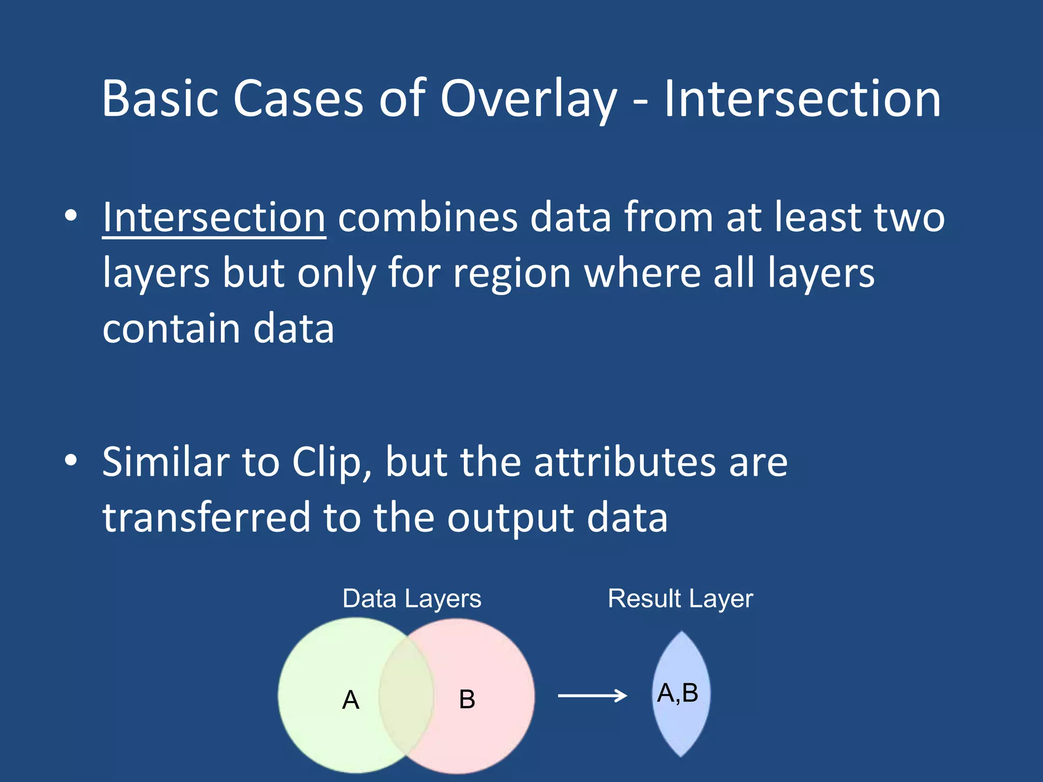 7.6 - Overlay Operations.pptx | Geography | Science