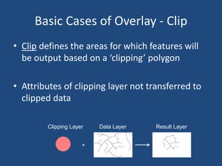 7.6 - Overlay Operations.pptx