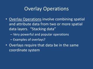 7.6 - Overlay Operations.pptx