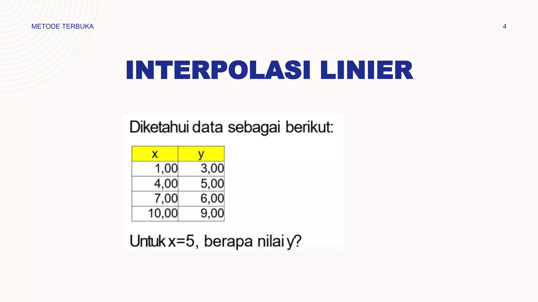 7.TEKNIK INTERPOLASI.pptx