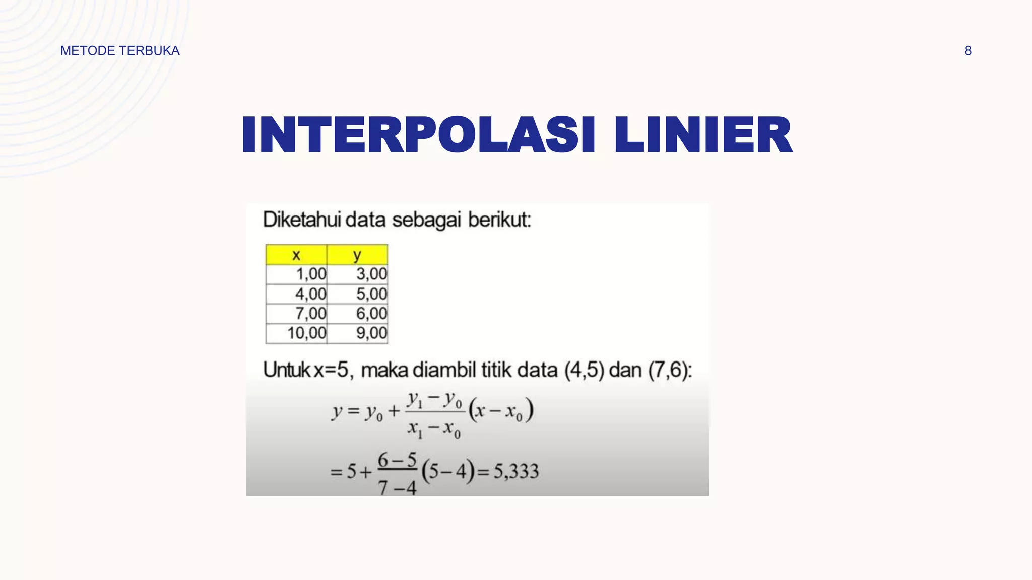 7.TEKNIK INTERPOLASI.pptx