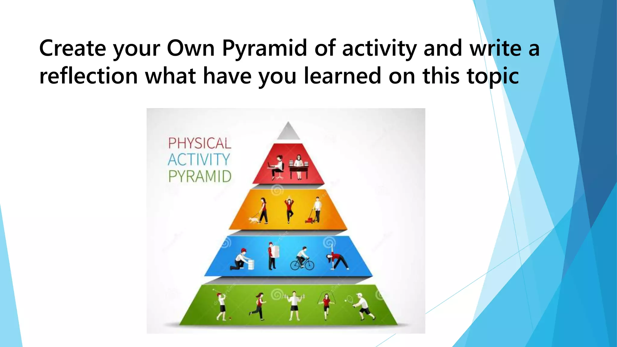 7. Physical Activity Pyramid.pptx