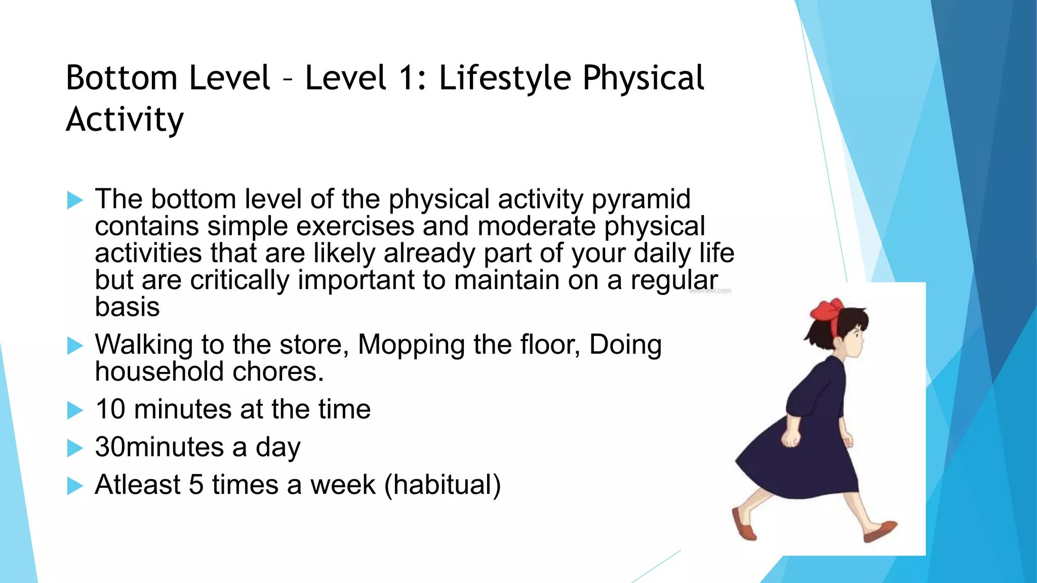 7. Physical Activity Pyramid.pptx