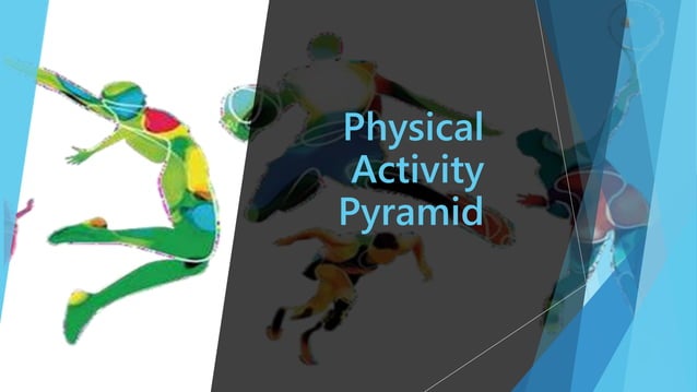 7. Physical Activity Pyramid.pptx