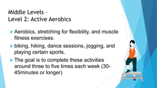 7. Physical Activity Pyramid.pptx