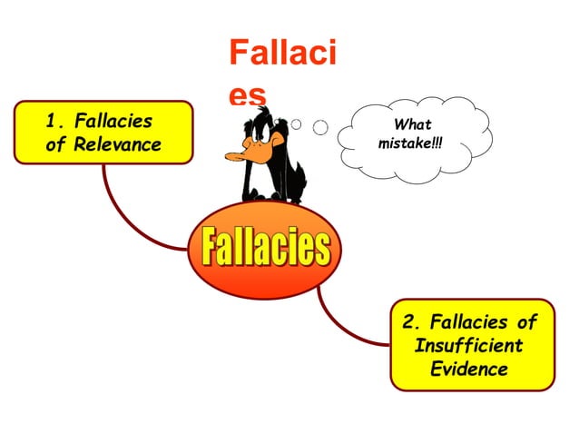 7. Fallacies.pptx | Law