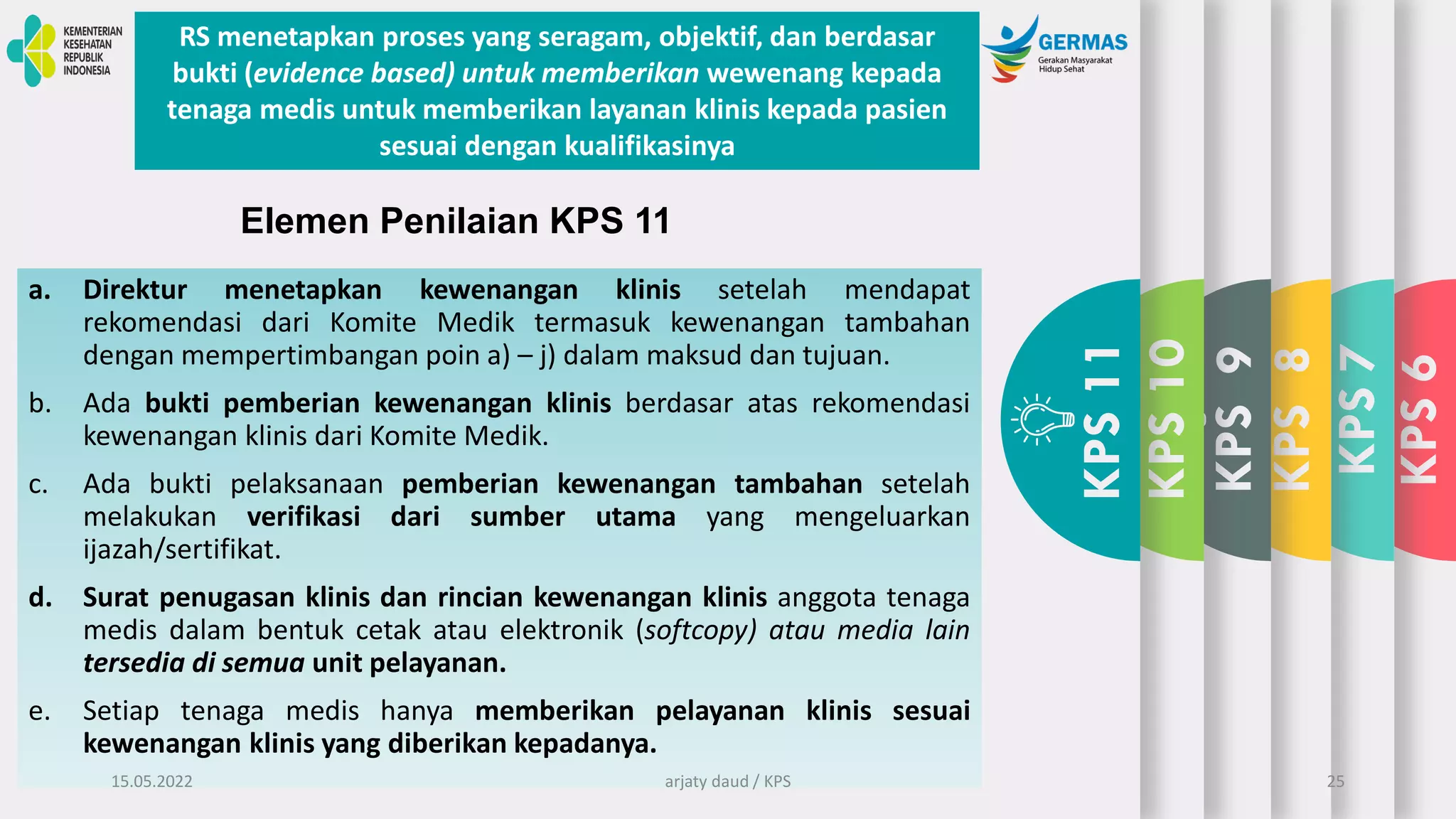 7. Standard Arkreditasi KPS Arjaty Daud.pdf