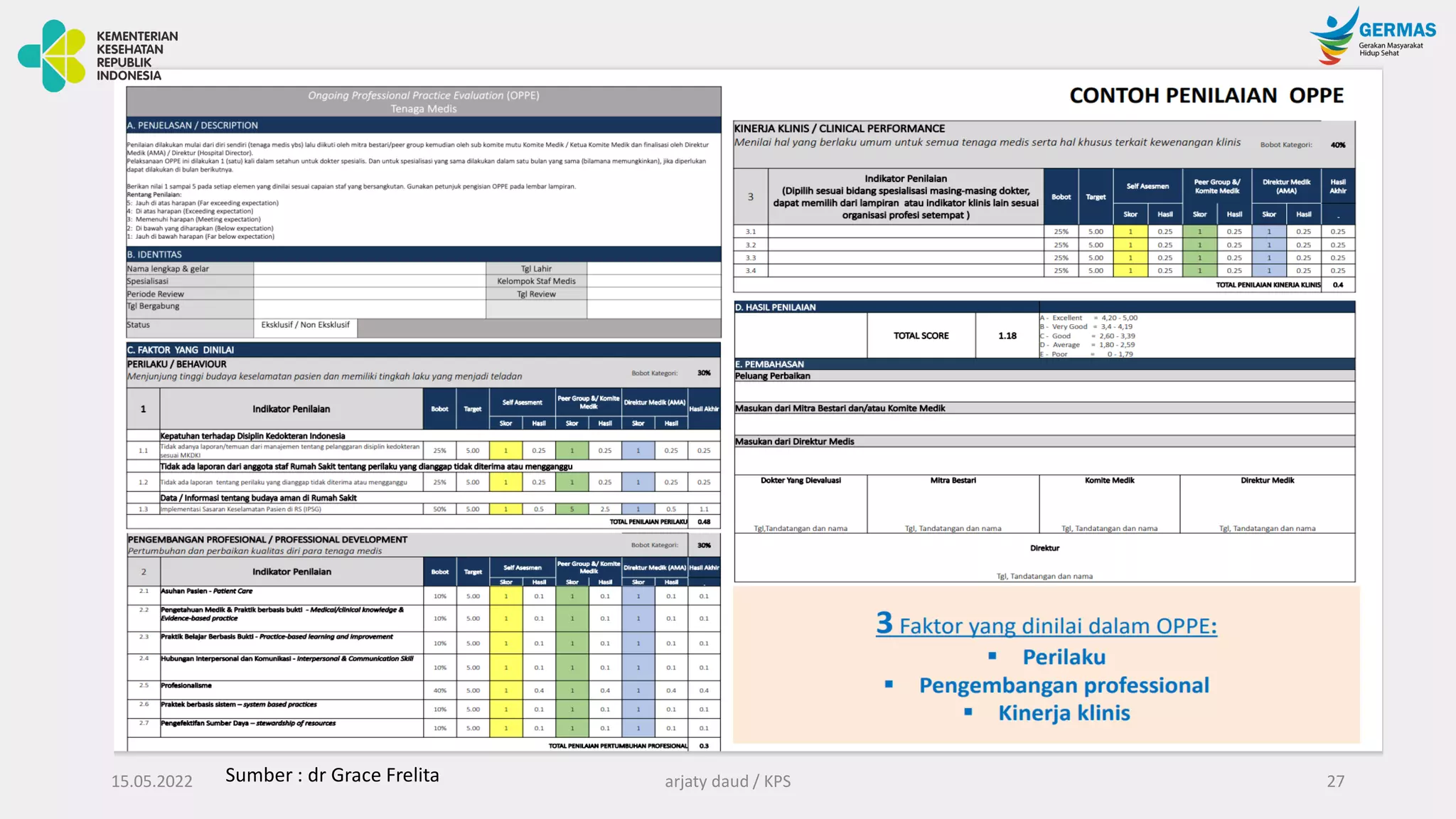 7. Standard Arkreditasi KPS Arjaty Daud.pdf